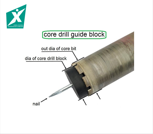 Core drill block | Core drill guide block